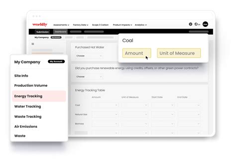 Tools Supply Chain Insights Worldly