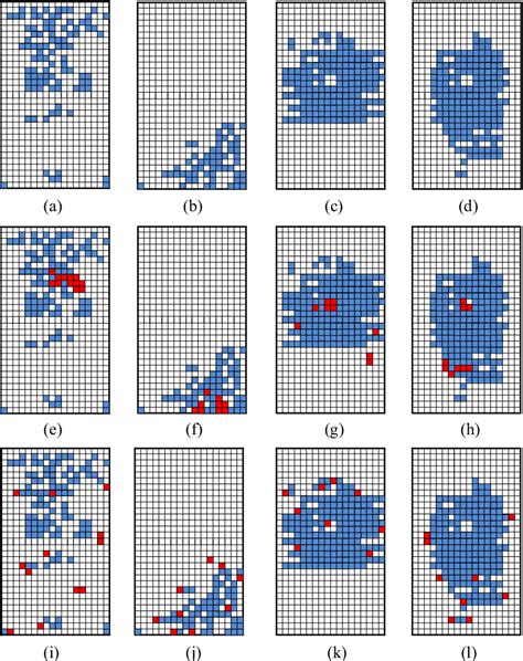 Figure 5 From Deep Reinforcement Learning For Resource Protection And Real Time Detection In Iot