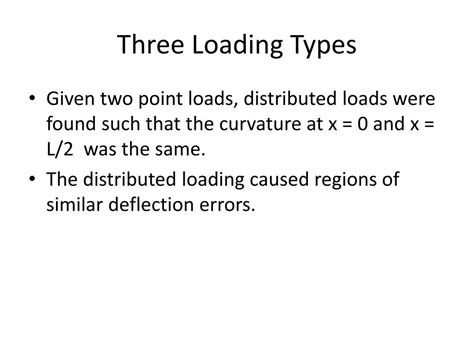 PPT Point And Distributed Loading PowerPoint Presentation Free Download ID 3200504