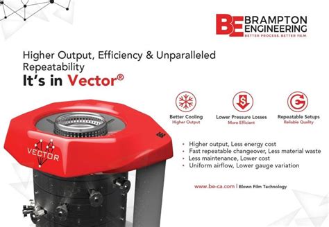 Brampton Engineering On Linkedin Gngpru