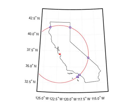 polyxpoly intersection points for lines or polygon edges matlab