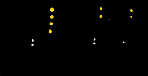 Metaflow A Framework For Real Life ML AI And Data Science