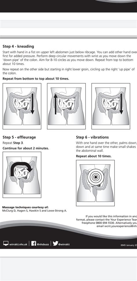Abdominal Massage For Constipation Rmethadone
