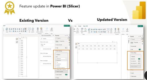 power bi slicer update difference shail sahu posted on the topic