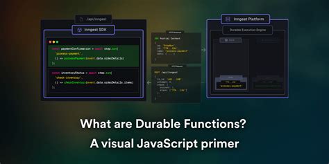what are durable functions a visual javascript primer inngest blog