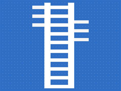 Equity Index Futures Trading Ninjatrader