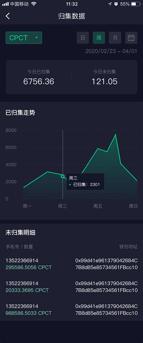 数据分析app 归集数据