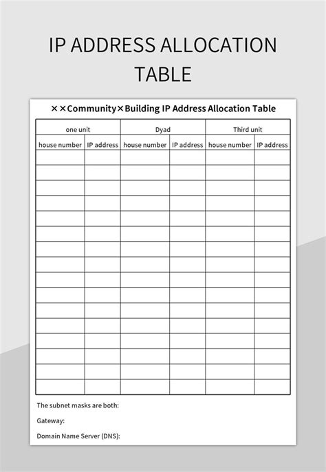 Free Ip Address Templates For Google Sheets And Microsoft Excel