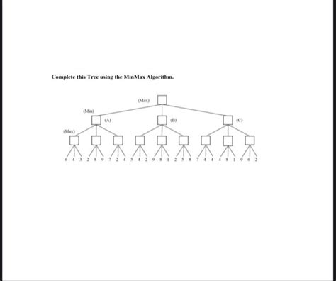 Solved Complete This Tree Using The Min Max Algorithm Max