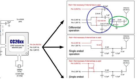 Cc2640 Cc2640 Rf Impedance Bluetooth Forum Bluetooth®︎ Ti E2e