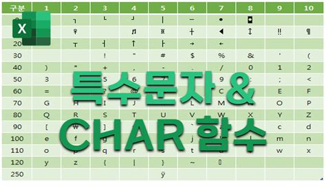 엑셀 특수문자를 함수로 입력하기char함수 기구미 노트