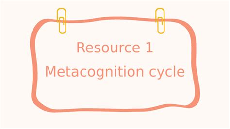 Metacognition Learning Cycle And Questioning Teaching Resources