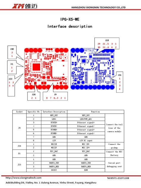 Ipg X5 We Interface Description Pdf Manufactured Goods Computer Engineering