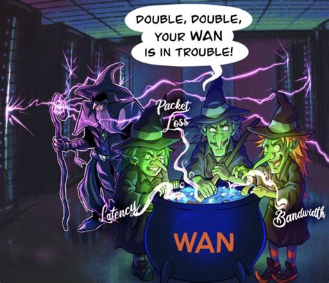 Wan Tv Latency Packetloss Wanacceleration Wanperformance Sdwan Datacentre Data