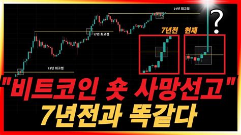 알트코인 올라가는 이유 출발은 이 때 시작된다 숏은 위험해 Youtube