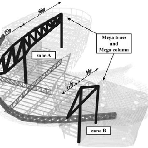 Wireless Nodes A Sensor Node B Master Node Download