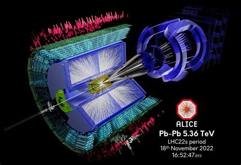 Large Hadron Collider Collision