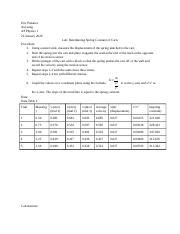 Spring Constant Lab Eric Piskarev Auyeung AP Physics January Lab Determining Spring