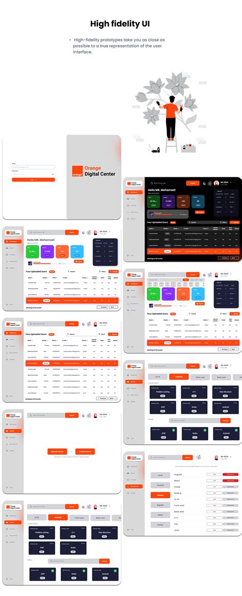 ODC Dashboard Desktop App UI UX Design On Behance