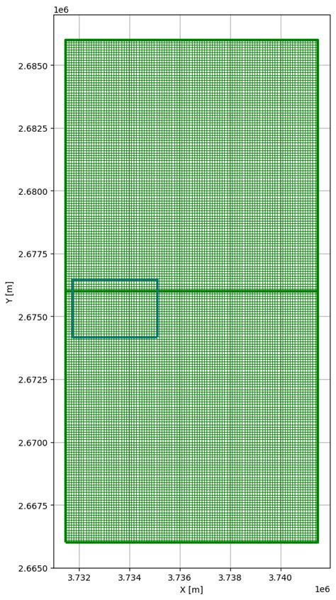 04 processing data type 2 vector polygons — pyheatdemand processing
