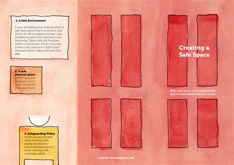Creating A Safe Space Guide On Behance