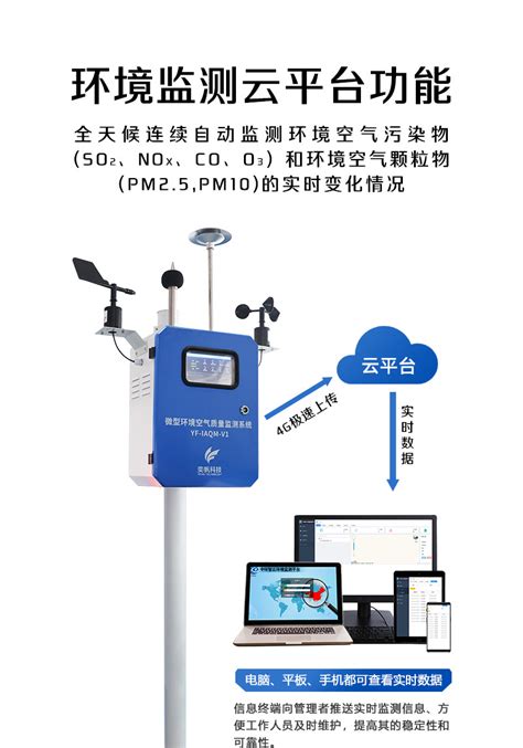 奕帆微型空气站四气两尘室外空气质量在线监测系统大气环境检测仪 阿里巴巴