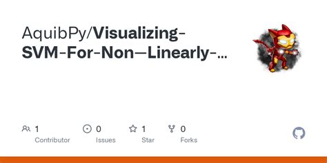 Github Aquibpyvisualizing Svm For Non Linearly Seperable Dataset