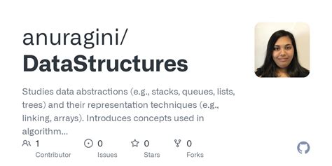 Github Anuraginidatastructures Studies Data Abstractions Eg