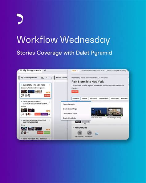 Dalet On Linkedin Workflowwednesday
