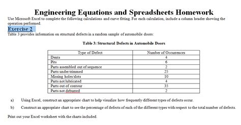Solved Engineering Equations And Spreadsheets Homework Us Chegg