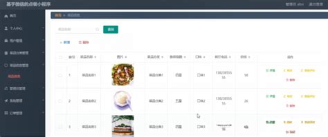 Javaphpnetpython基于微信的点餐小程序【2024年毕设】 Csdn博客