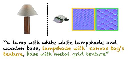 Tactile Dreamfusion Exploiting Tactile Sensing For 3d Generation