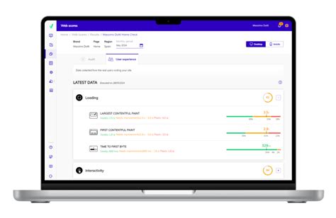 Valido Web Score Valido Ai Testing Solution For Ecommerce