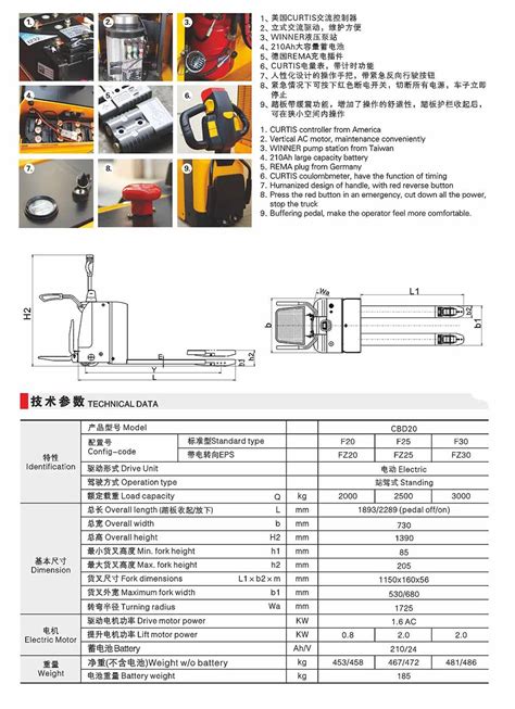 Cbdffz电动托盘搬运车 电动叉车 电动堆垛车 电动搬运车生产厂家 无锡大隆电工机械有限公司