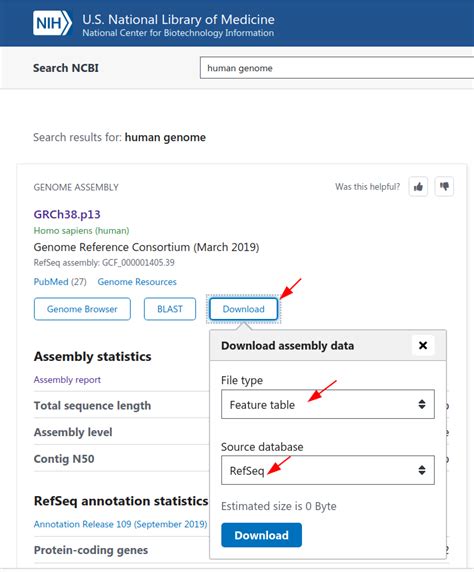 Statistical Significance Estimation Of Critical Values In Spearman