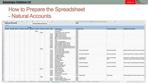 rapid implementation spreadsheets in oracle erp cloud pptx cloud