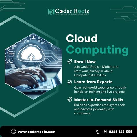 Coder Roots Mohali Coder Roots Mohali