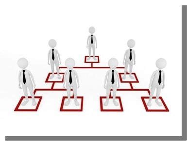 SAP Human Capital Management Functions And Features