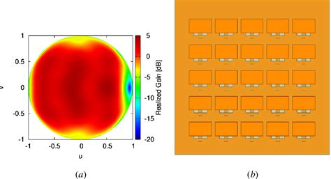 Figure 3 From A Self Replicating Single Shape Tiling Technique For The