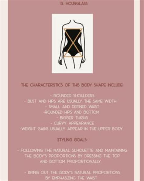 Body Type A Figure 18 Body Type B Figure 19 Body Type C Download Scientific Diagram