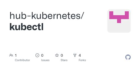 GitHub Hub Kubernetes Kubectl