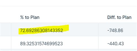 Javascript Rounding To 2 Decimals