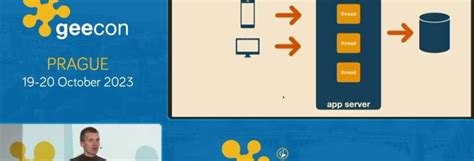 Java Programing And Coding Tutorials And Videos Java J2ee