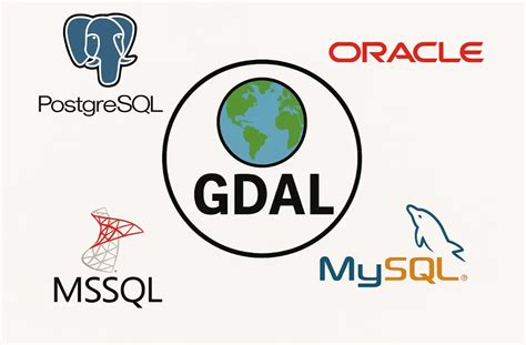 Mastering Postgresql Deployment On Kubernetes With Cloud Native Pg Operator By Khurram Khan