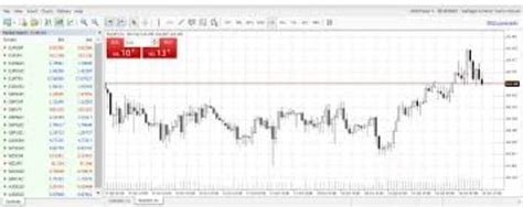Code Mt4 Mt5 Eas Bot Mt4 Mt5 Indicator Metatrader Mql4 Mql5 Pinescript Mt4 By Stoneray Fiverr