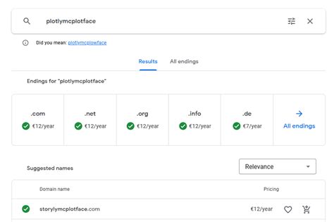 Adding A Custom Domain To Your Cloud Run Plotly Dash App By Jan Degener Medium