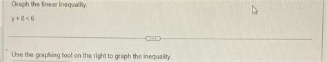 Solved Graph The Linear Inequality Y