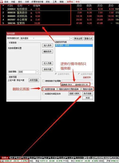 通达信《老牛捉妖》选股器，逆势行情也能做强股，其中技术要牢记 知乎