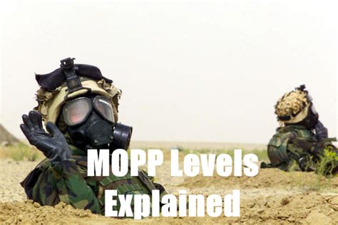 Mopp Levels 6 Gear Levels Explained