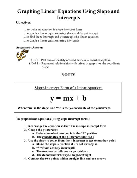 Graphing Linear Equations Using Slope And Intercepts
